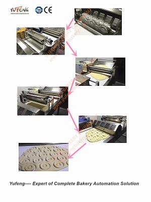 China Automatic donut rolling cutter with different shapes——YuFeng for sale