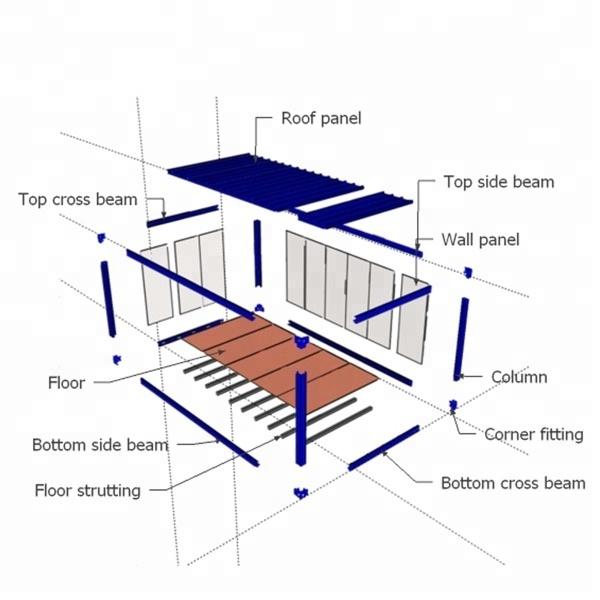 Quality 20ft 40ft Prefabricated Combined Container House Modular Office for sale