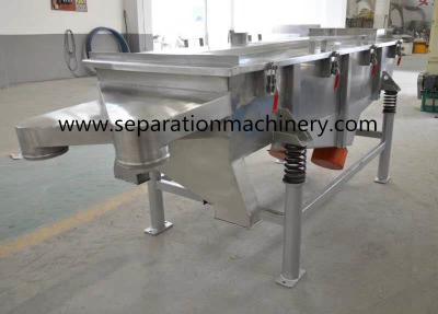 China China Factory Price Supply Stainless Steel Chemical Powder Linear Rectangular Vibrating Screen for sale