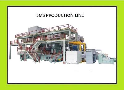 Cina tessuto automatico di 1.6m 2.4m 3.2m Spunbonded pp non che fa macchina/macchinario in vendita