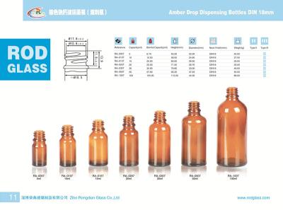 China Amber essential oil glass bottle,various capacity for sale