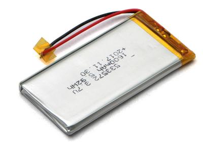China OEM Factory Rechargeable 1600mAh Lipo Battery Cell 3.7V Li-polymer cell for sale