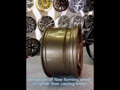 18 Inch 19 Inch 5×114.3 Black Flow Forming Forged Car Rims