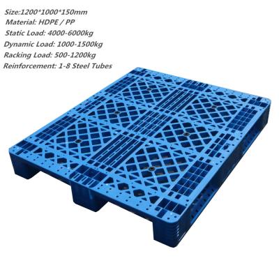 Cina Industria dei pallet di ingresso a quattro vie di plastica riciclata durevole per le richieste di movimentazione di carichi pesanti in vendita