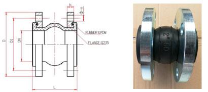 Single ball flexible rubber joint(compensator)  PN16