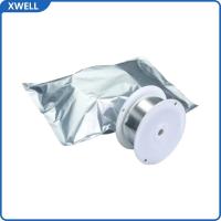 China Lithium Ribbon Solid State Battery Foil Anode Material - 3860 mAh/g Capacity, ≤20 μm Thickness for sale