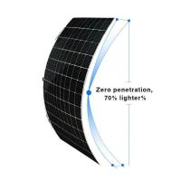 China Panel Efficiency 20.4% ETFE Flexible Solar Panel 520W for Sunman Renewable Energy for sale