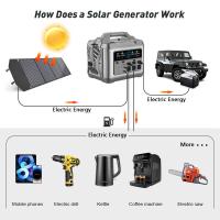 China DC Output USB TypeC Cigar Lighter DC 3000W Solar Generator with Foldable Solar Panel for sale