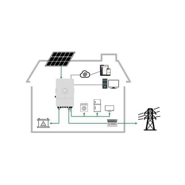 Quality Technical Support Solar System Installation Manual for 10KW Hybrid Solar Power for sale