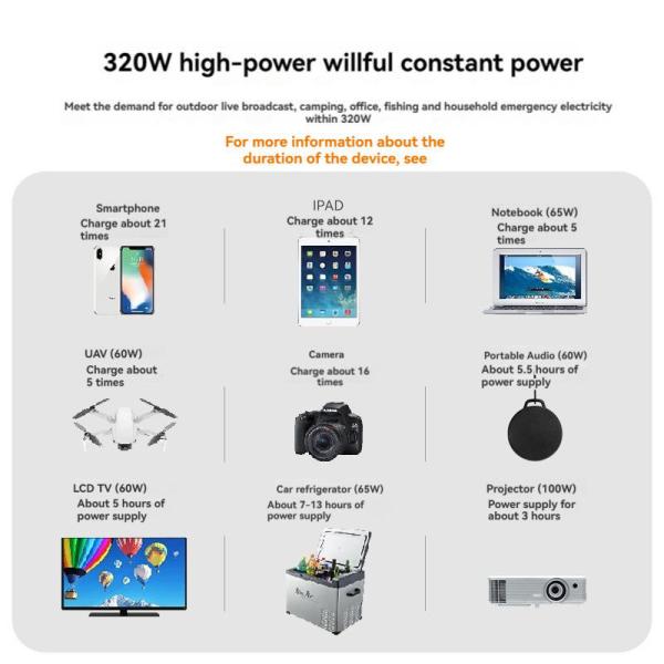 Quality 320W Portable Power Station with DC 9-12V/10A Max Output and 4-5 Hours Full for sale
