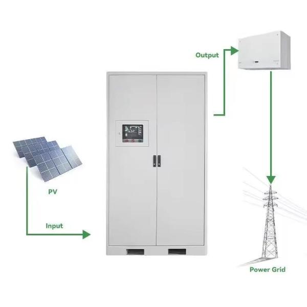 Sistema di stoccaggio dell'energia in contenitore fuori rete con raffreddamento dell'aria e porta di comunicazione CAN