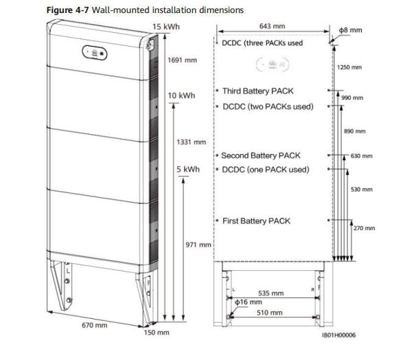 Quality HUAWEl Luna2000 LiFePO4 Battery HOME Energy Storage System 10-20 KWh Floor Stand for sale
