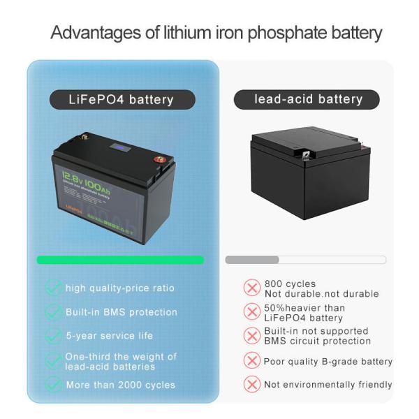 Quality IP67 Waterproof 24V 100Ah Solar LiFePO4 Battery with Bluetooth and LFP Anode for sale