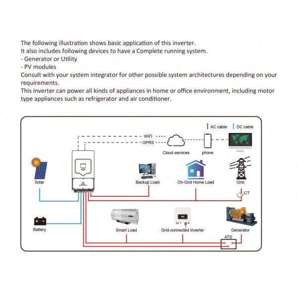 Quality 8KW Hybrid Solar Inverter SUN-8K-SG03LP1-EU for 50Hz/45Hz-55Hz Output Frequency for sale