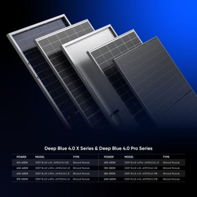 China Affordable Solar Panel Complete Kit 22.5% Panel Efficiency and TOPCON Technology for Home for sale