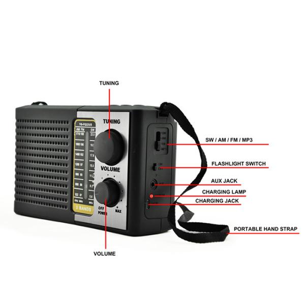 Quality Solar Rechargeable Wireless Radio Portable Vintage Radios USB Wireless Speaker AM FM SW Multi-band Radio for sale