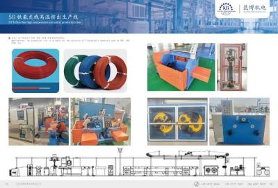 China Teflon Line High Temperature PTFE Extrusion Production Line  200m/Min for sale