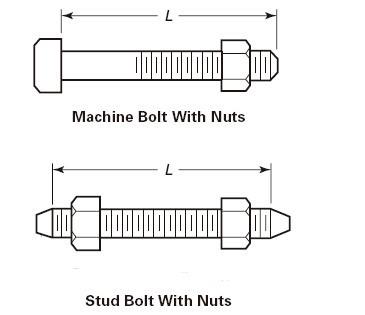 China STUD BOLTS,ASTM-A193 GR B7 C/W TWO HEAVY HEX NUTS, ASTM-A194 GR 2H, PER STUD BOLT for sale