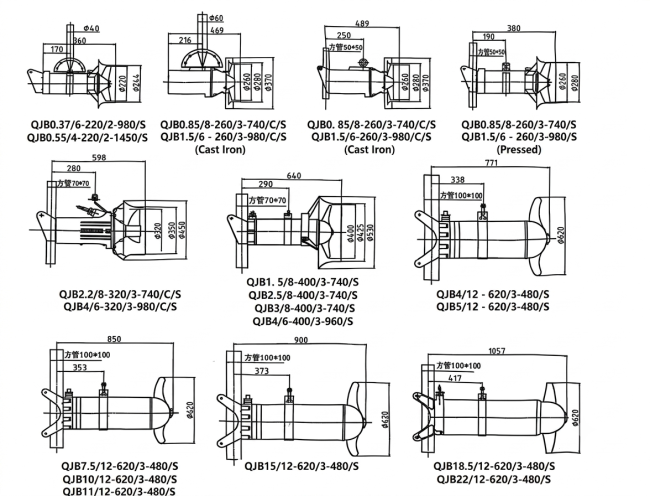 Overall dimensions diagram of submersible mixers with measurements