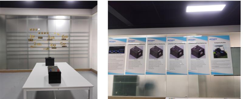 Verified China supplier - Huizhou Jstary New Energy Co., Ltd.
