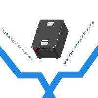 Quality Integrated 72V Golf Cart Lithium Battery 200A BMS Lithium Ion Golf Cart for sale