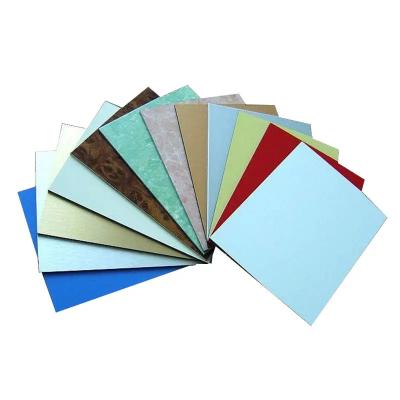 China Pre-Painted | Colour Coated Aluminium For Aluminium Composite Panel (ACP) PVDF Paint for sale