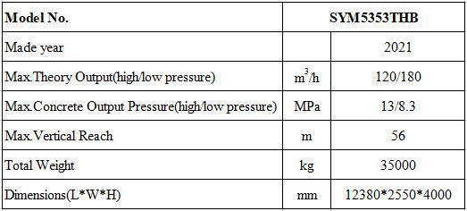 Hot Selling Sy 51 Meter Concrete Pump with Benz Chassis