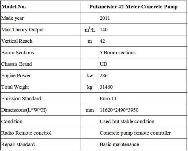 Putzmeister Used Heavy Equipment M42 Used Concrete Pump with 5 Boom Sections