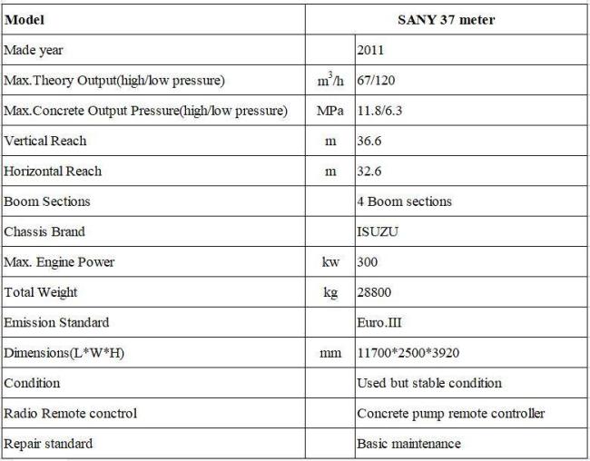 Concrete Mixer Machine Used Sy 37 Meter Concrete Pump