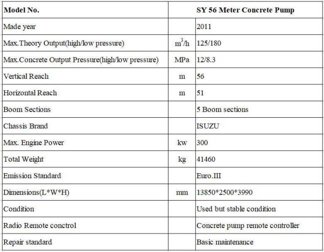 Concrete Mixer Machine Sy 56 Meter Second Hand Boom Pump