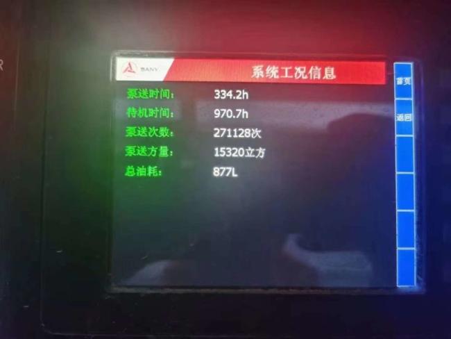 Sy 39 Meter Used Concrete Pump Truck Good Price in Good Condition