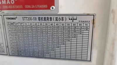 China STT200-10 Yongmao Tower Crane Used and Versatile for Heavy Industry Applications for sale