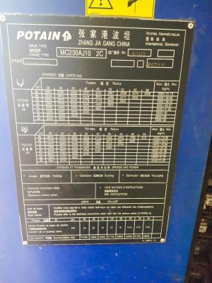 China Installation Assembled 13 Pot Mc230 Tower Crane with ISO9001 Certification Assembled for sale