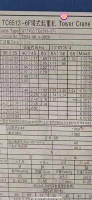 China Spare Parts Provided by for Used 2018 Year of Machine Tower Crane Zoomlion W6513-6 for sale