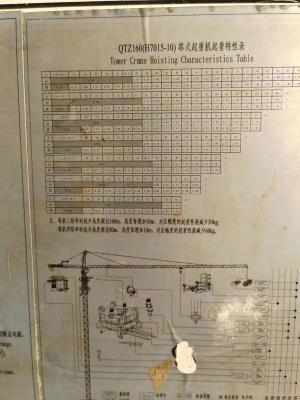 China 18 Years of Hoisting Tower Cranes with After-sales Assistance and Car Type Moving Type for sale