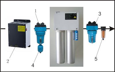Cina Filtro più asciutto dall'aria di adsorbimento per l'essiccatore di Mini Heated Regenerative Desiccant Air del compressore d'aria in vendita