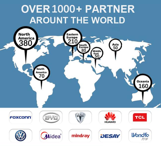 Company facility overview