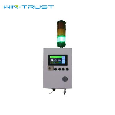 China Area Radiation Monitor for gamma detection with GM detector probe for sale