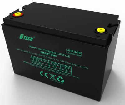 China Customizable LiFePO4 Battery For Diverse Applications High Energy Density And Extended Lifespan for sale