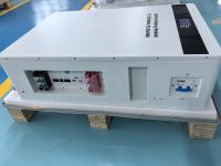 China LiFePO4 battery for sale