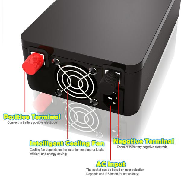 PIV 시리즈 300W 3000W AC은 정현파 인버터를 변경했습니다
