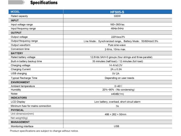 LiFePO4 건전지 팩과 1U 500W 라인 상호 작용하는 UPS 시스템