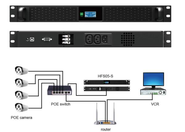 LiFePO4 건전지 팩과 1U 500W 라인 상호 작용하는 UPS 시스템