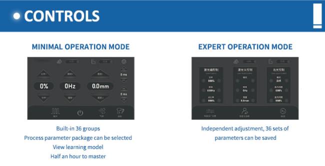 Welding machine control panel