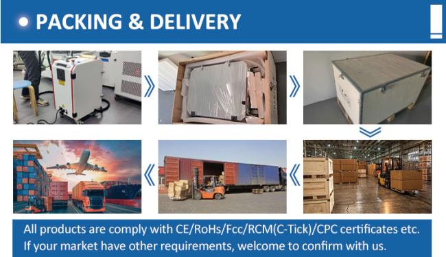 Machine packaging details