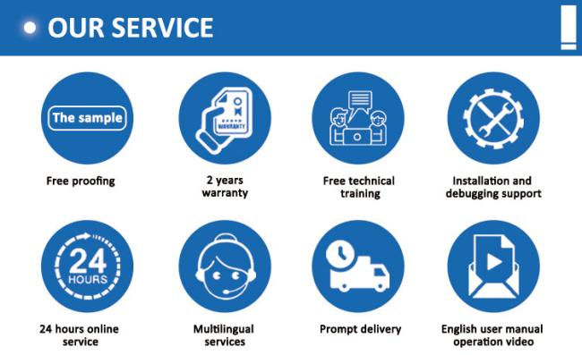 Complete welding machine setup