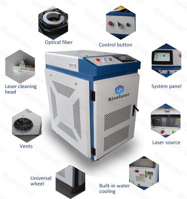 China 1500W 2000W Laser Rust Cleaning Machine Water Cooling Laser Rust Remover for sale