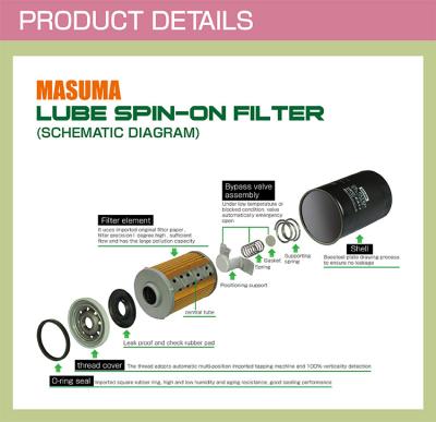 Cina 90915-10004 90915-YZZE2 90915-TA002 Filtro di olio per motore per auto per PASEO Convertible EL54 in vendita