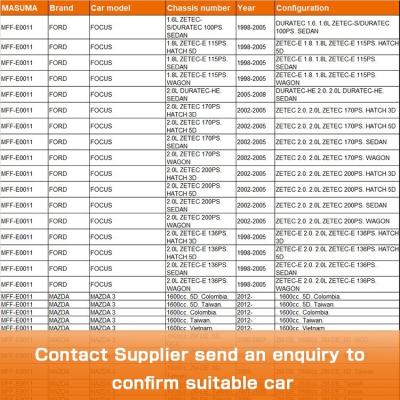 China Fuel Filter For FORD FOCUS 1212739 1224577 1465018 In Line Within MASUMA Auto Parts for sale