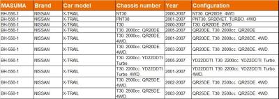 Cina 90947-02A09 Ricambi auto Tubo del freno posteriore Per TOYOTA LAND CRUISER PRADO URJ150L in vendita